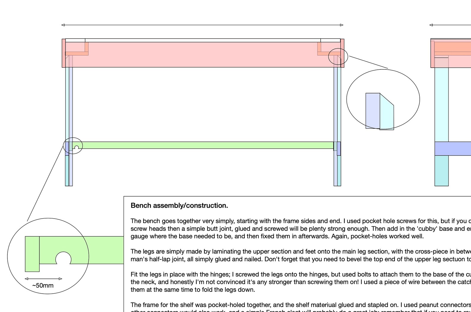 Portable Bench Plans and Lightweight Trestle Plans Bundle | Etsy UK