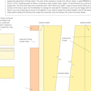 Plans for a DIY MFT or Multifunction Table Workbench - as Seen on ...