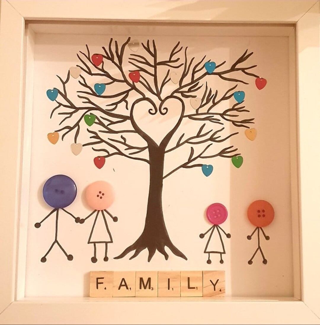 Family Tree Frame - Etsy