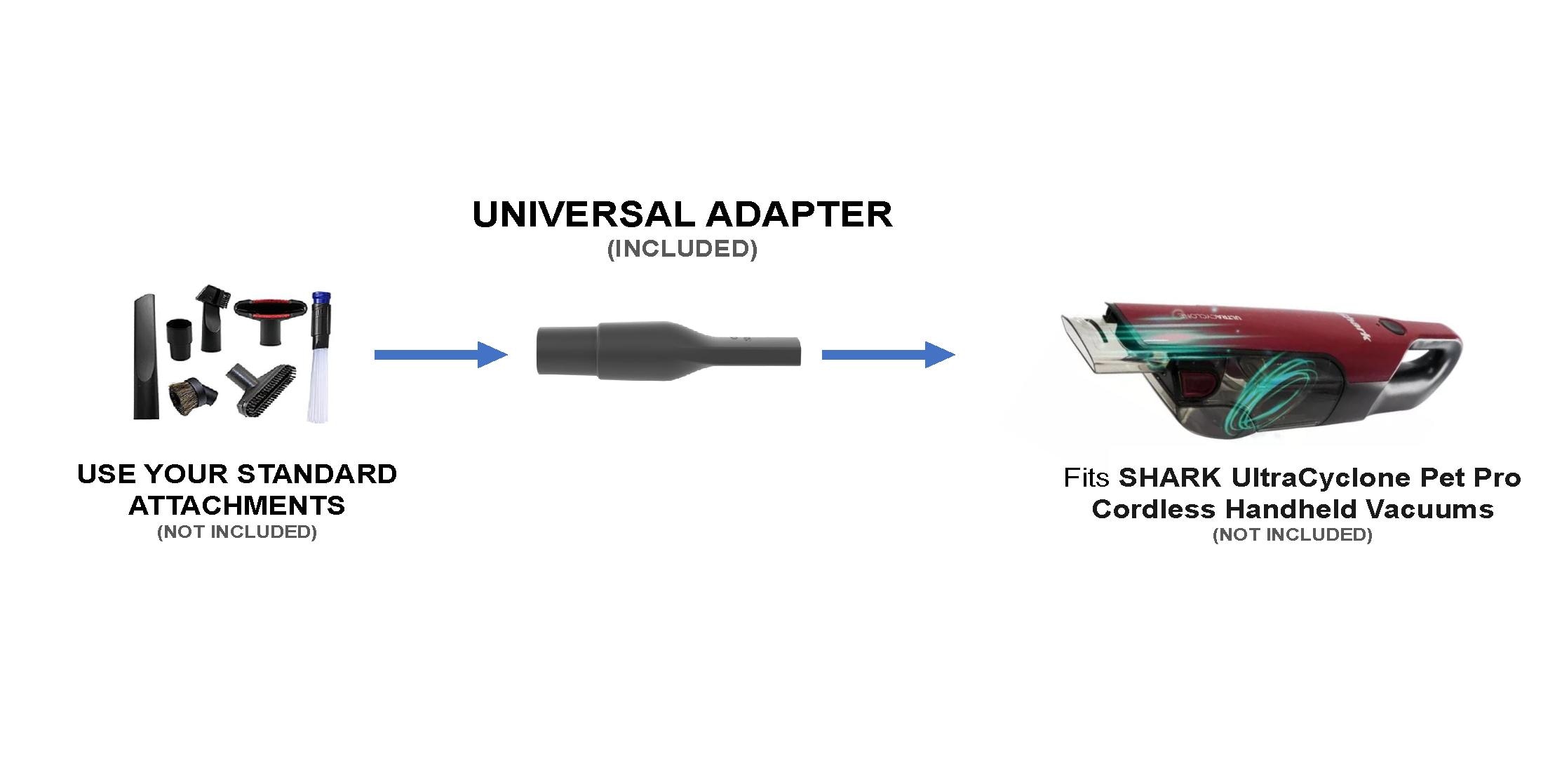 Shark Ultracyclone Universal Attachments Adapter – Fits CH901 CH950 ...