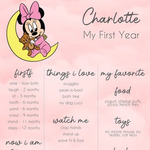Baby Minnie Mouse Milestones Poster - Etsy