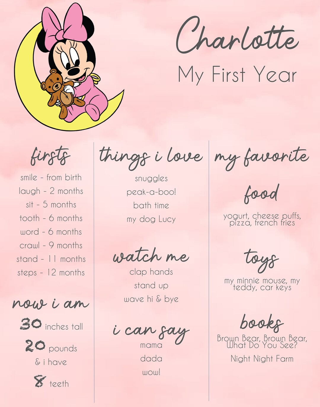 Baby Minnie Mouse Milestones Poster - Etsy