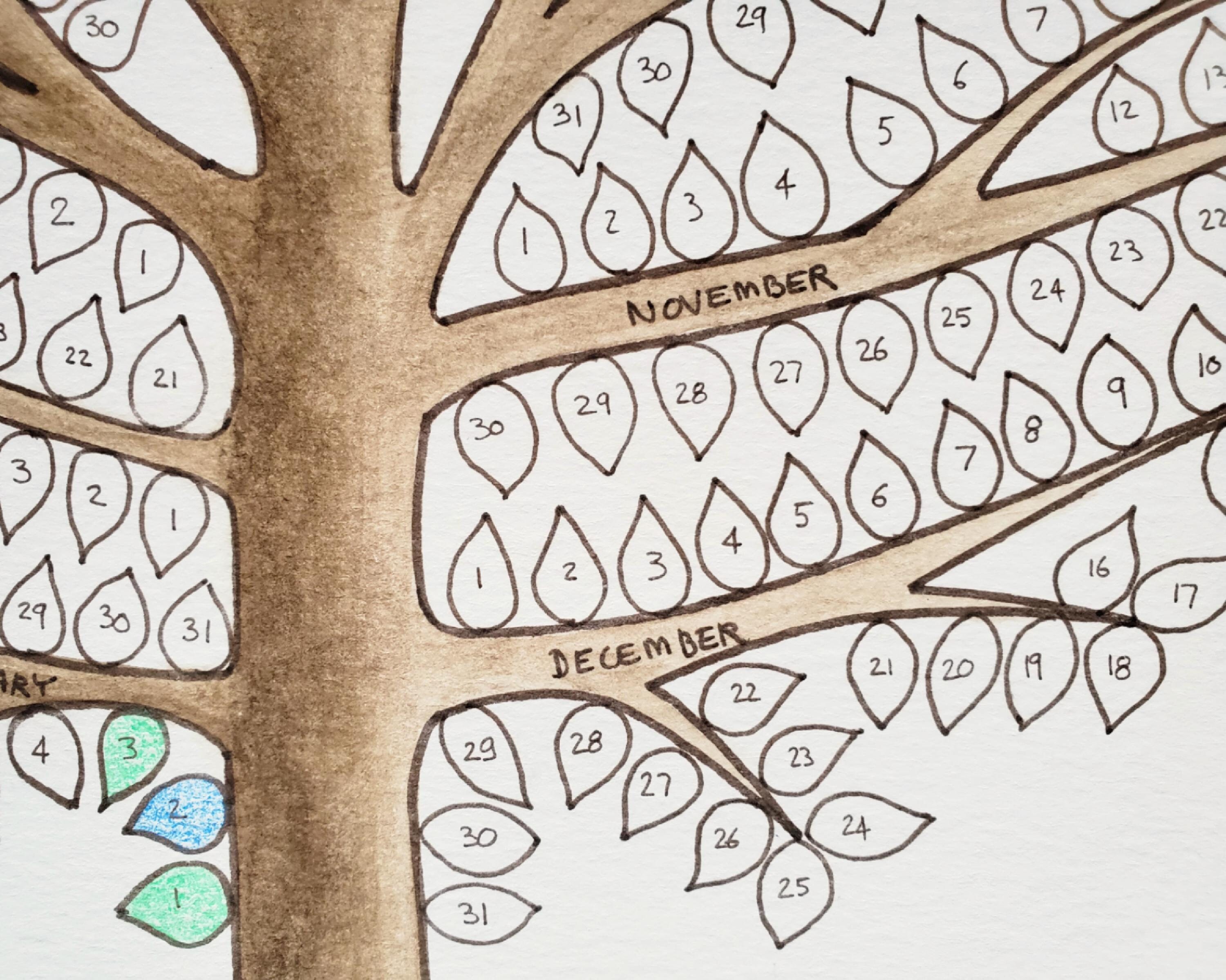 Weather Tree Tracker France Calendrier Météo Coloriage | Etsy