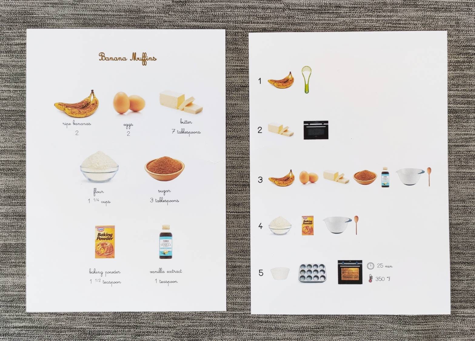 Receta visual Montessori Muffins de Plátano Multilingual EN-FR Material ...