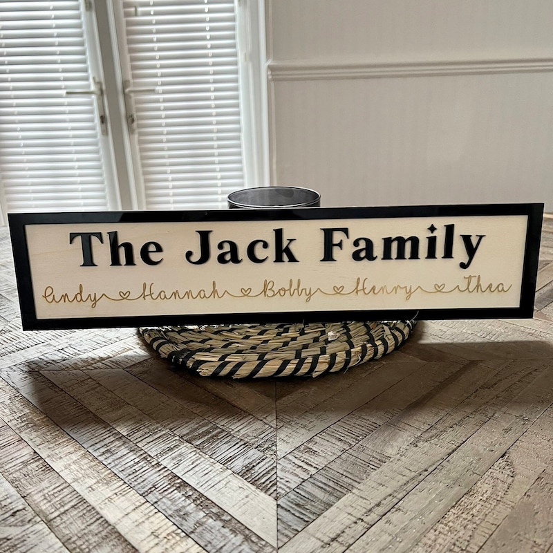 Family Name Plaque - Etsy