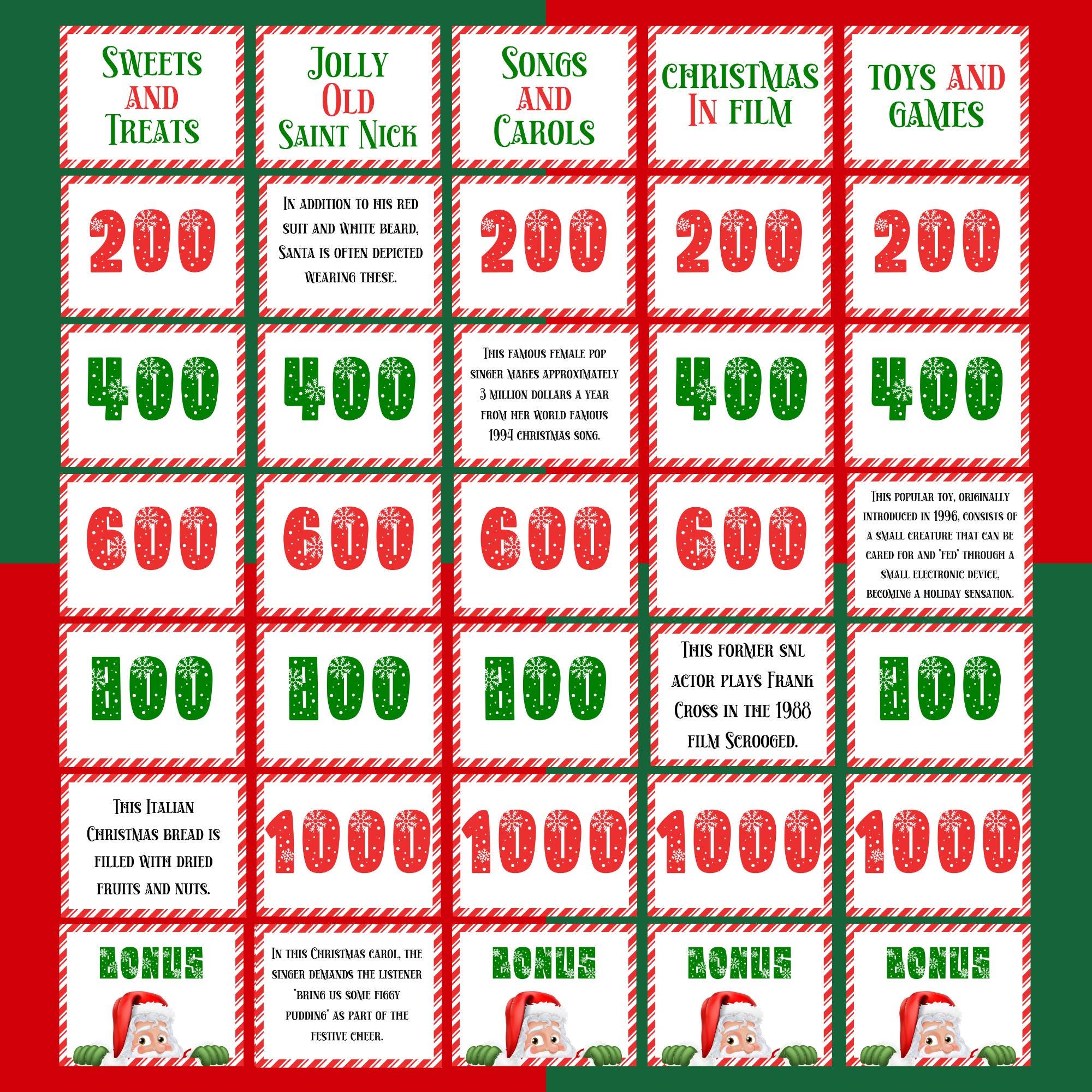 Christmas Jeopardy Game, Holiday Party Game, Office Christmas Party ...