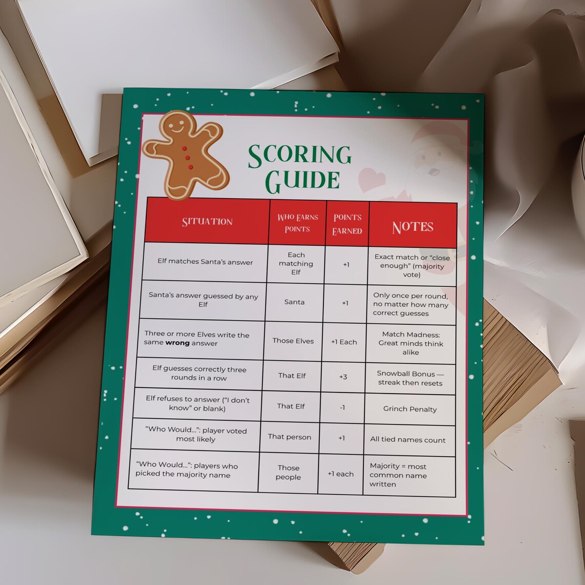 Family Christmas Party Game, Holiday Party Office Party Game, Christmas ...