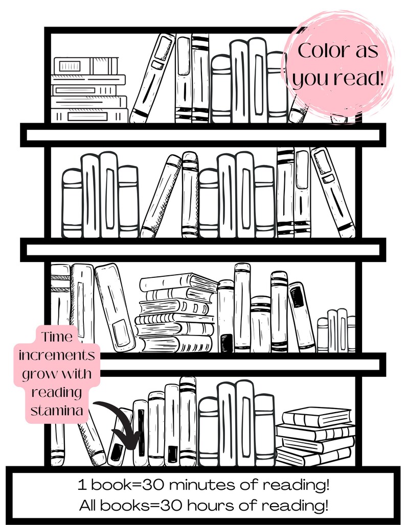 Printable Reading Growth and Motivation Bundle, Includes Reward ...