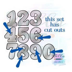 Curvy Numbers Cookie Cutter Set - Etsy