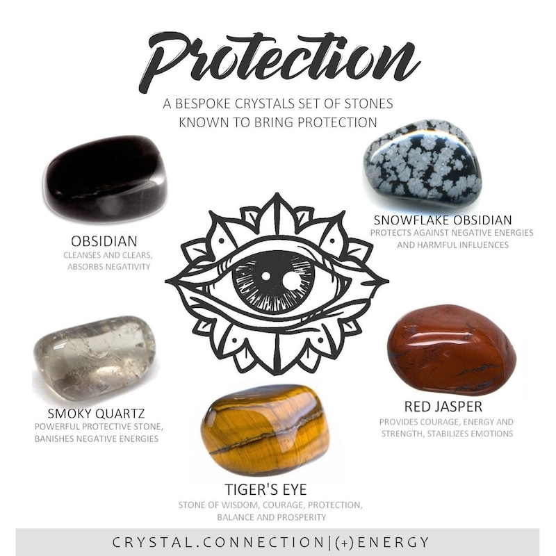 Protection Crystals - Etsy
