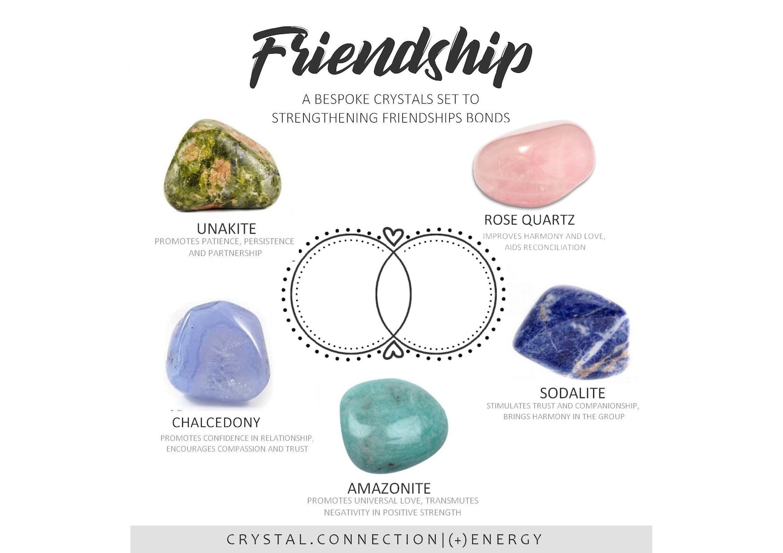 FRIENDSHIP Crystals Set Crystals and Stones for Friendship Wellbeing ...
