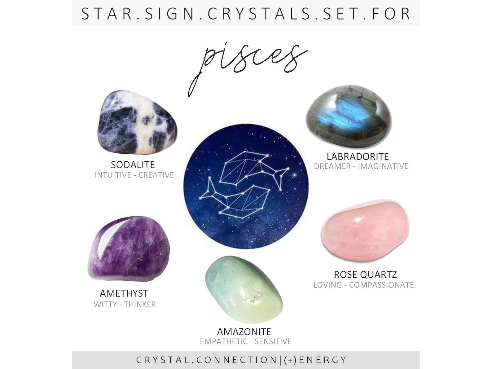 PISCES Zodiac Crystals Set Stones for Pisces Zodiac - Etsy