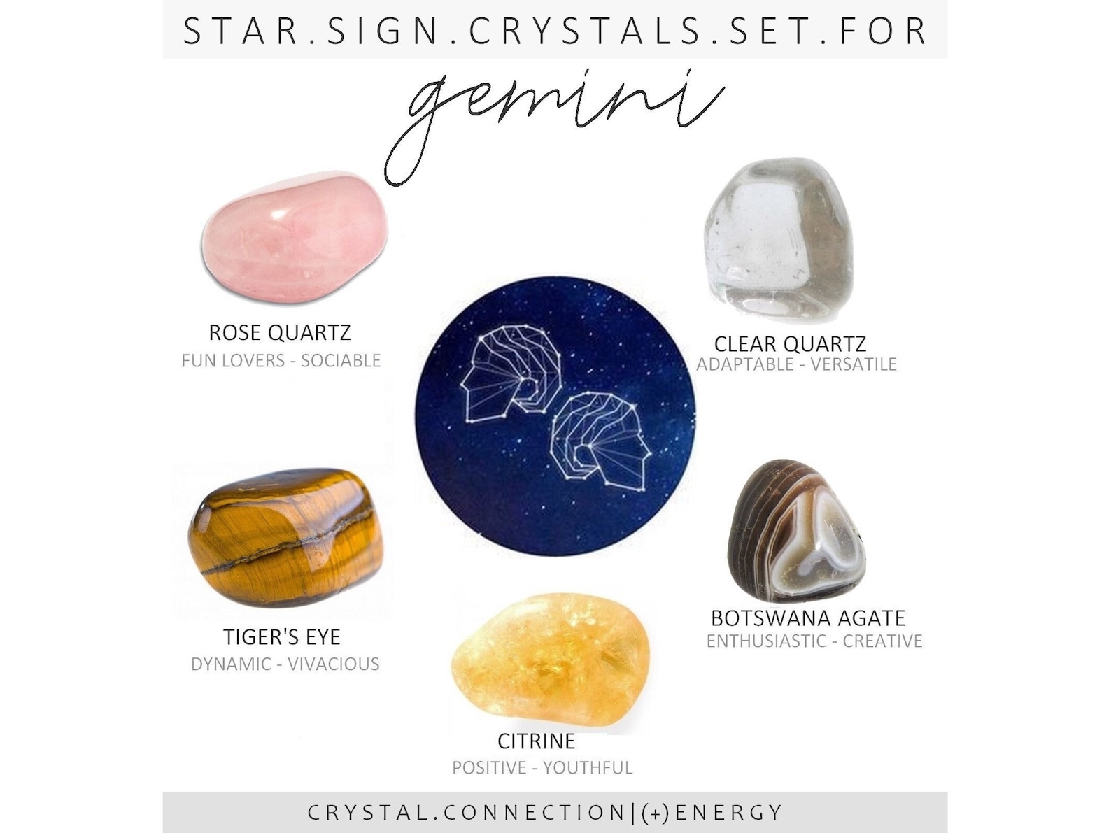 GEMINI Zodiac Crystals Set Stones for Gemini Zodiac - Etsy