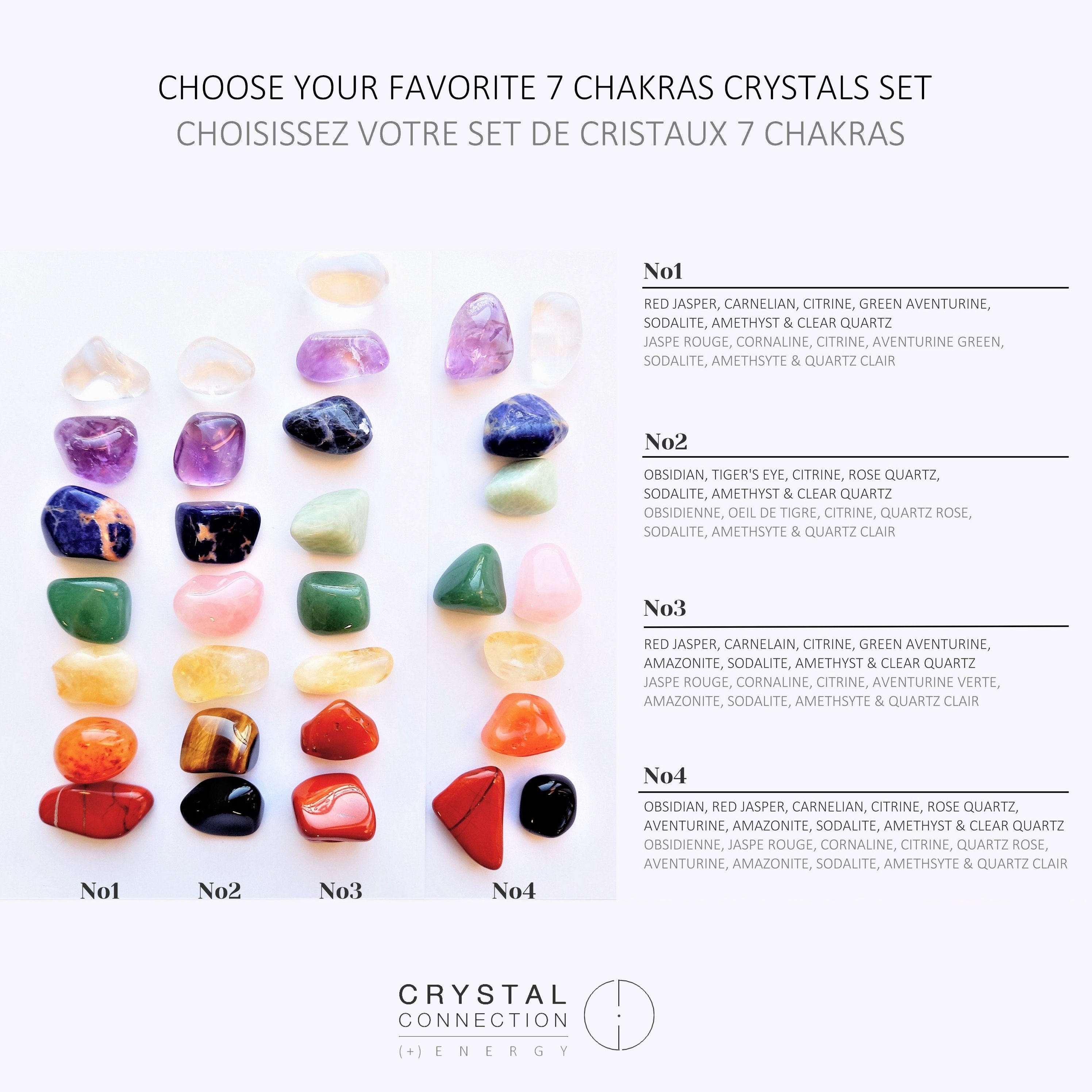SEVEN CHAKRAS Crystals Set | 7 Chakras Crystals and Stones | Wellbeing ...