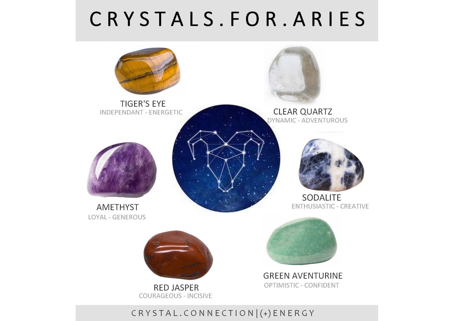 ARIES Zodiac Crystals Set Crystals Stones for Aries Zodiac | Etsy