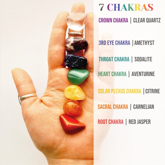 SEVEN CHAKRAS MINI Crystals Set 7 Chakras Crystals and - Etsy