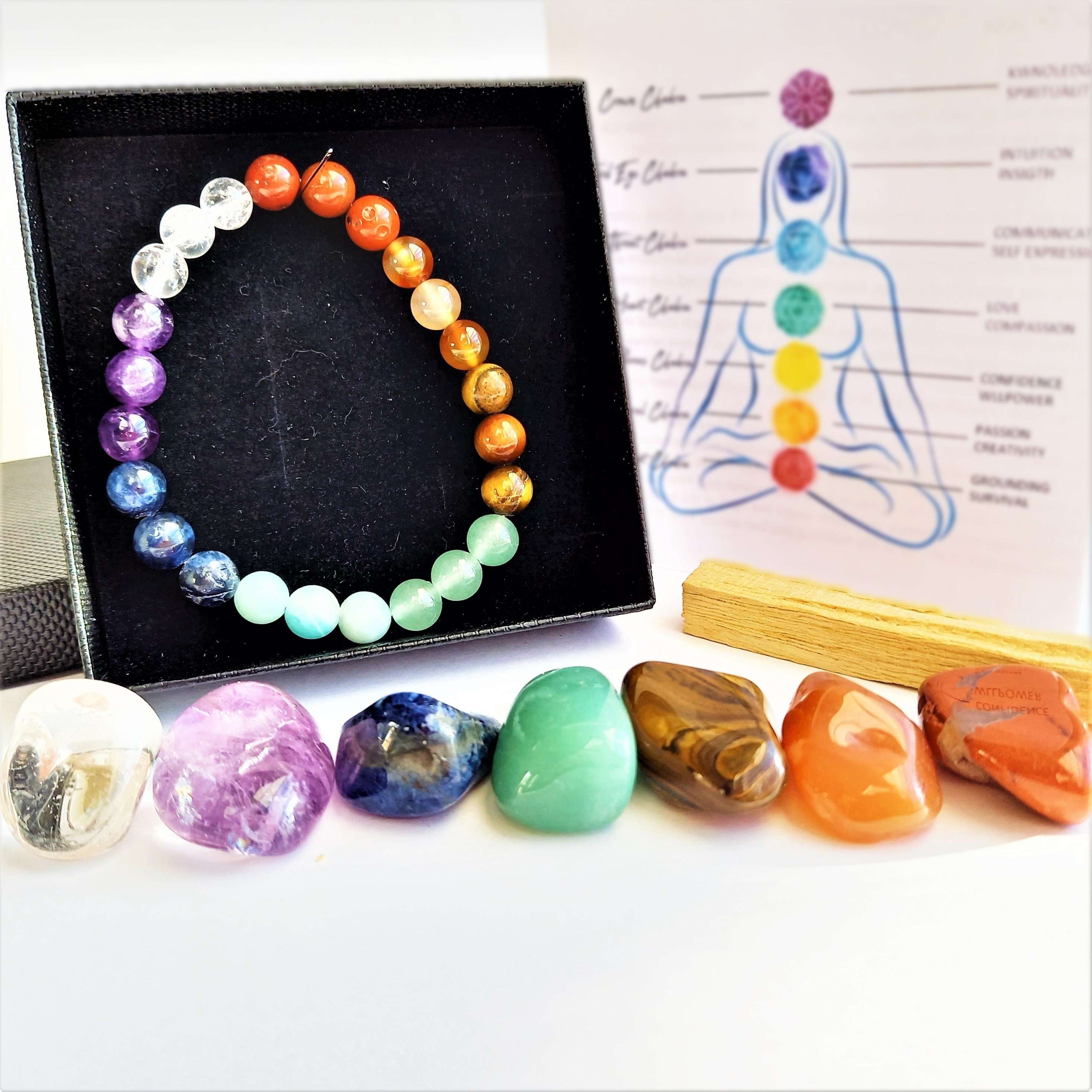 SEVEN CHAKRAS Crystals Box | 7 Chakras Crystals Stones Set | 7 Chakras ...