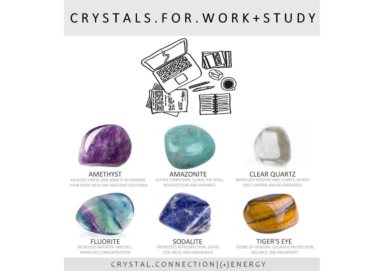 WORK & STUDY Crystals Set Crystals and Stones for Work | Etsy