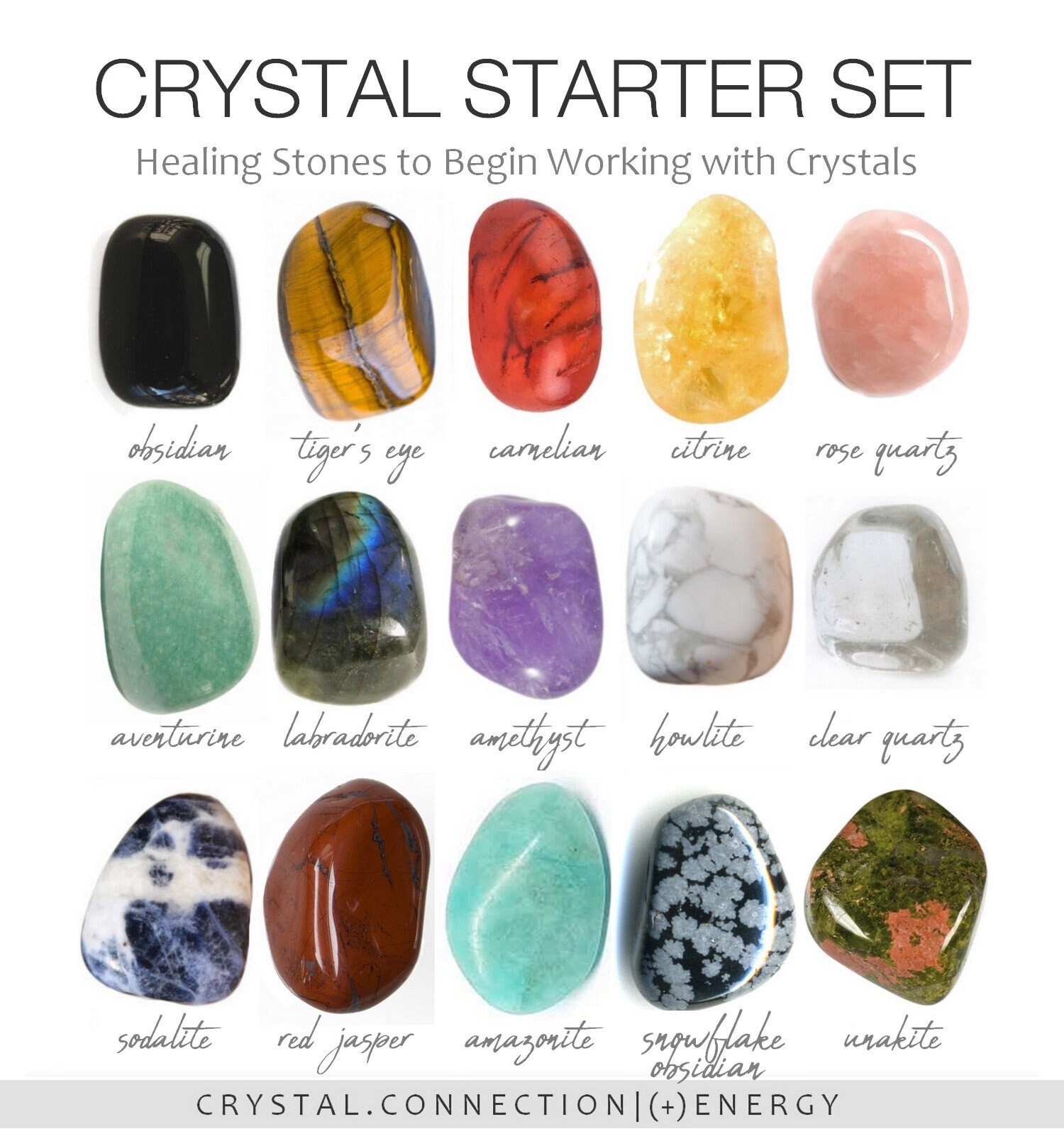Let\u2019s Get Started Crystal Starter Kit Home Décor Rocks & Geodes ...