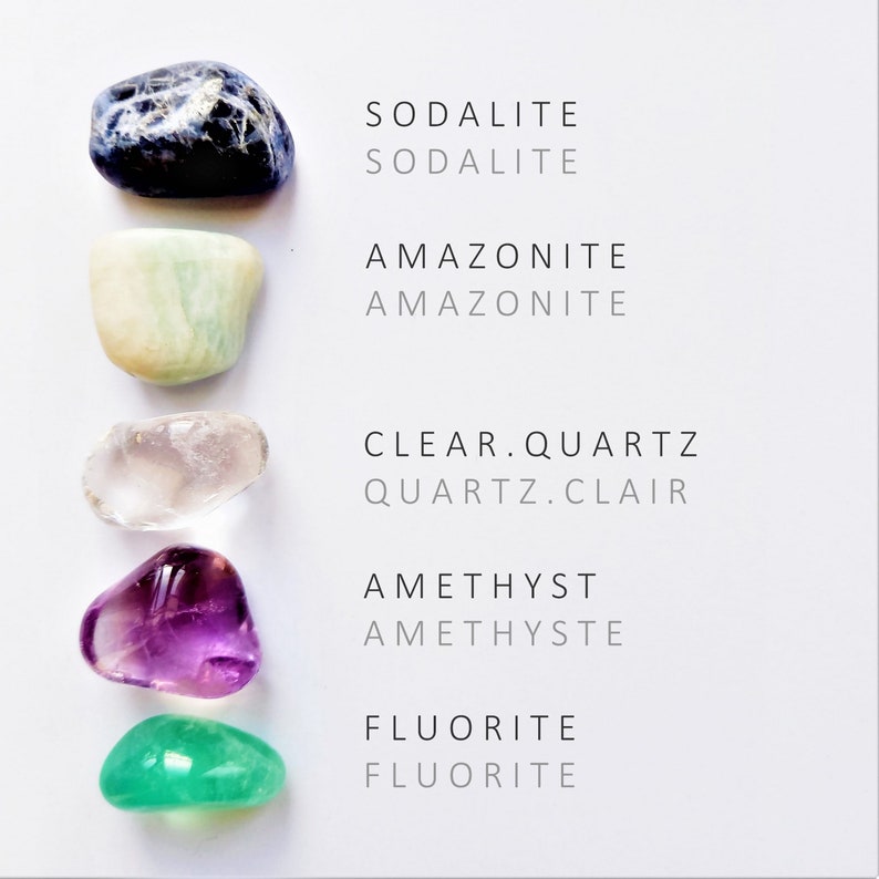 WORK & STUDY Crystals Set Crystals and Stones for Work - Etsy