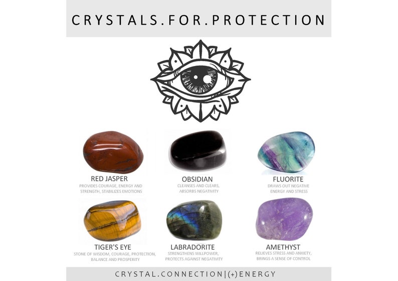 PROTECTION Crystals Set Crystals and Stones for Protection | Etsy