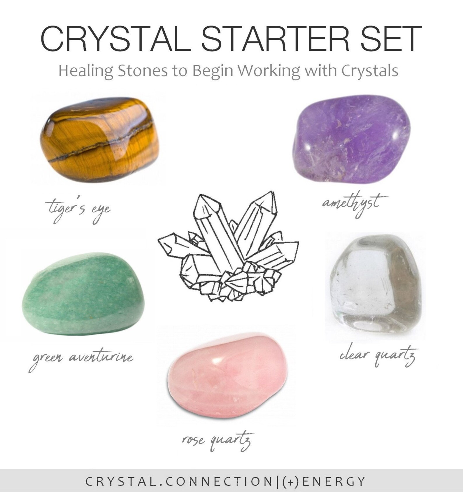 STARTER Crystals Set Beginner Crystals and Stones | Etsy