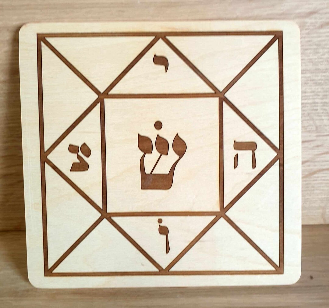 Quadrado Mágico - Magic Square - Radiesthesia and Radionics - Etsy