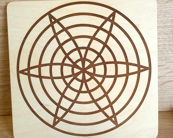 Harmony / Radiesthesia and Radionics - Etsy