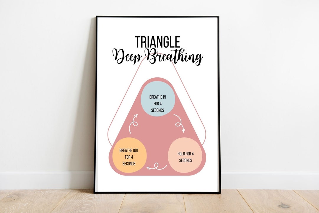 Deep Breathing - Mental Health Poster - School Psychologist - Social ...