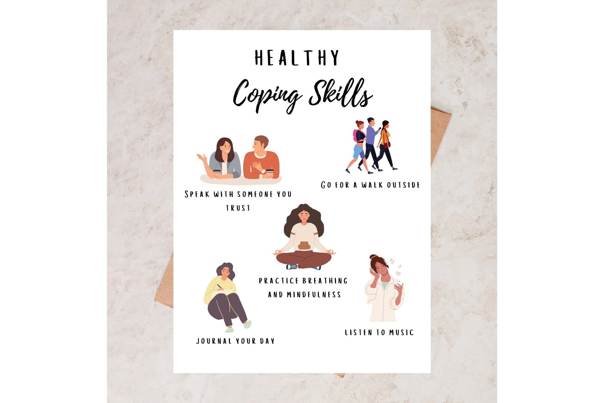 Healthy Coping Skills Mental Health Poster Therapist Office Guidance ...