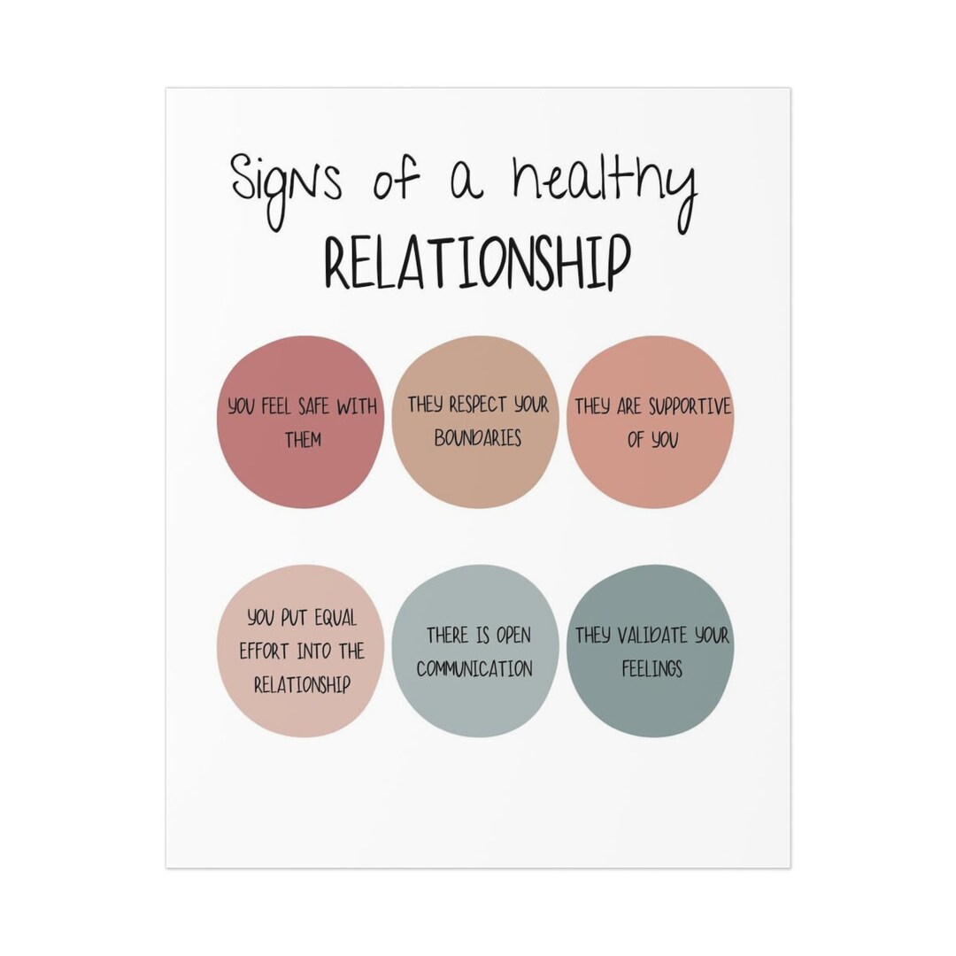 Signs of a Healthy Relationship, Mental Health Poster, Therapy Art ...