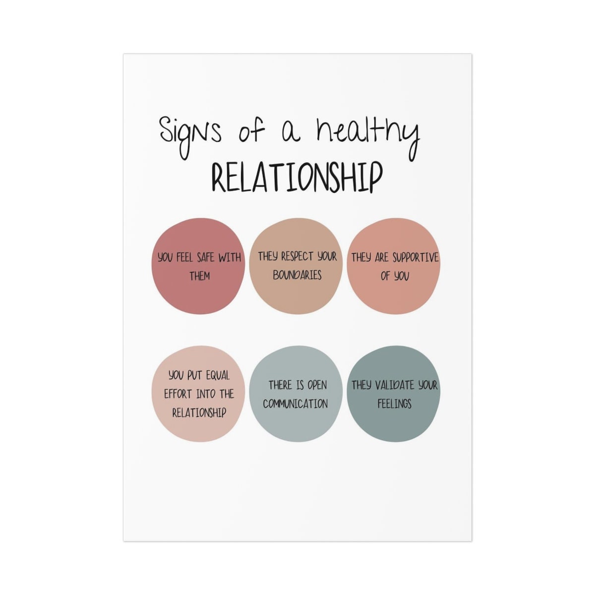 Signs of a Healthy Relationship, Mental Health Poster, Therapy Art ...
