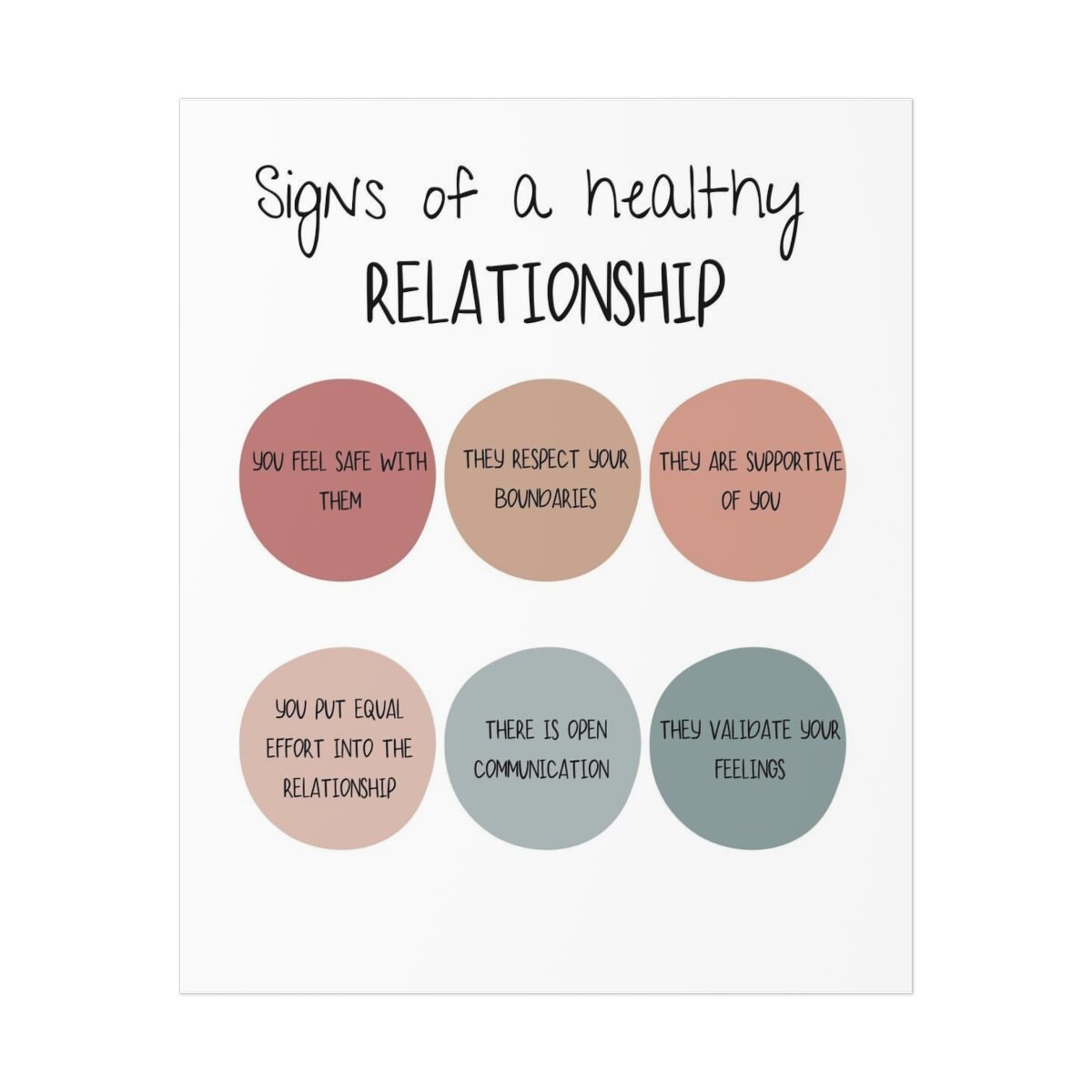 Healthy Relationship Signs