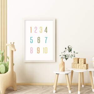 Pastel Color Alphabet Number Nursery Wall Art Print Set of 2, Number ...
