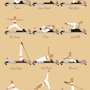Pilates Chart, Pilates Exercises, Pilates Table, Pilates Print, Pilates ...