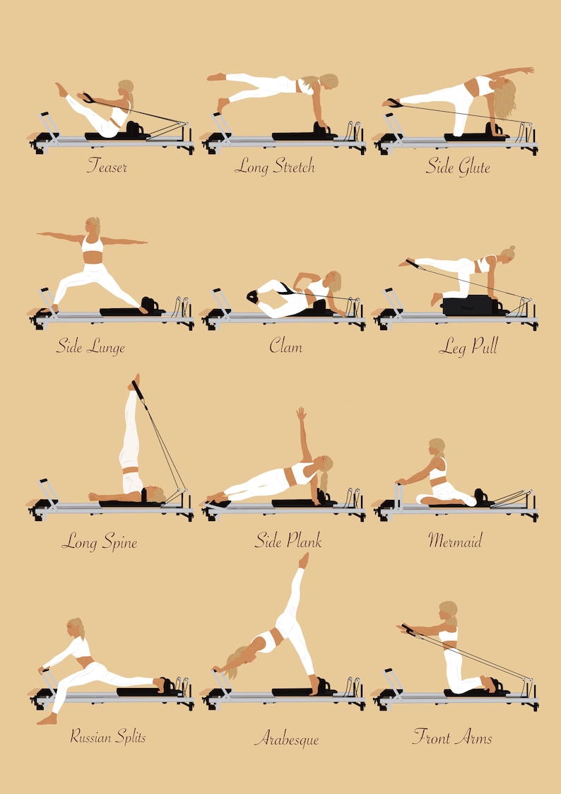 Pilates Chart, Pilates Exercises, Pilates Table, Pilates Print, Pilates ...