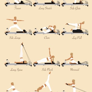 Pilates Chart, Pilates Exercises, Pilates Table, Pilates Print, Pilates ...