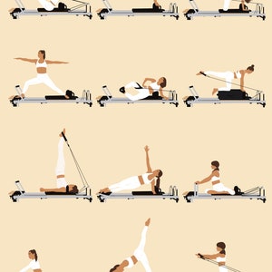 Pilates Chart, Pilates Exercises, Pilates Table, Pilates Print, Pilates ...