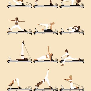 Pilates Chart, Pilates Exercises, Pilates Table, Pilates Print, Pilates ...