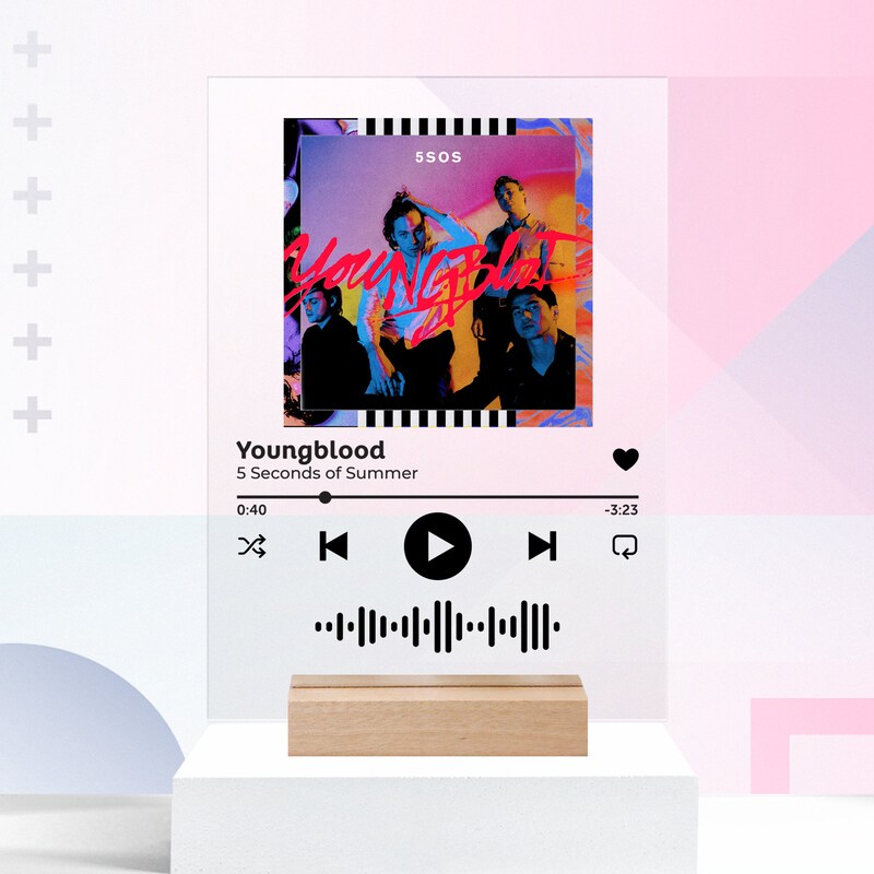 Acrylic Song Poster - Etsy