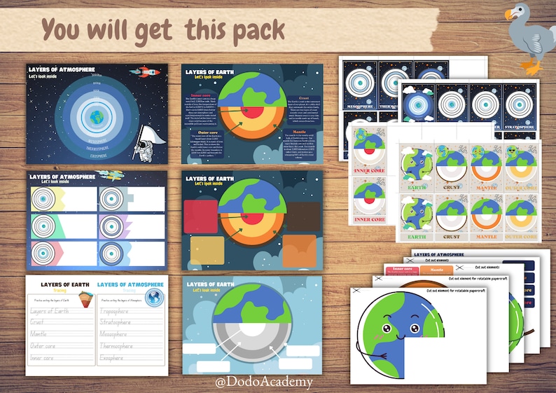 Earth and Atmosphere Structure Layers Preschool Worksheets - Etsy