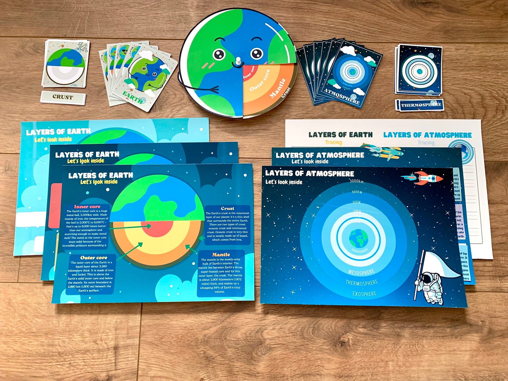 Capas de estructura de la Tierra y la atmósfera Hojas de trabajo ...