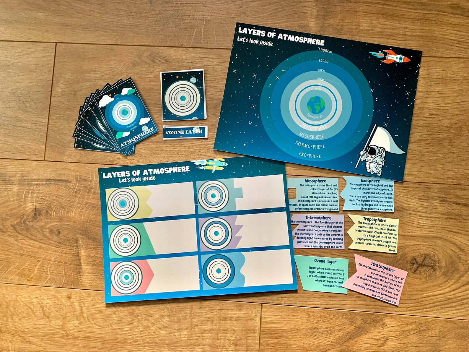 Earth and Atmosphere Structure Layers Preschool Worksheets Anatomy of ...