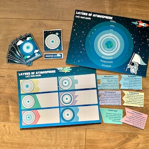 Earth and Atmosphere Structure Layers Preschool Worksheets Anatomy of ...