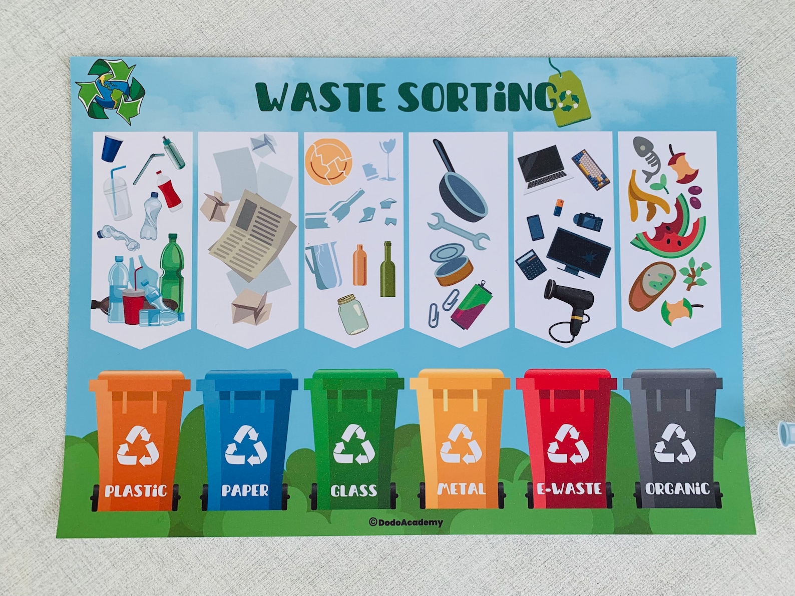 Waste Sorting Activity Recycling Game Earth Day Printable Garbage ...