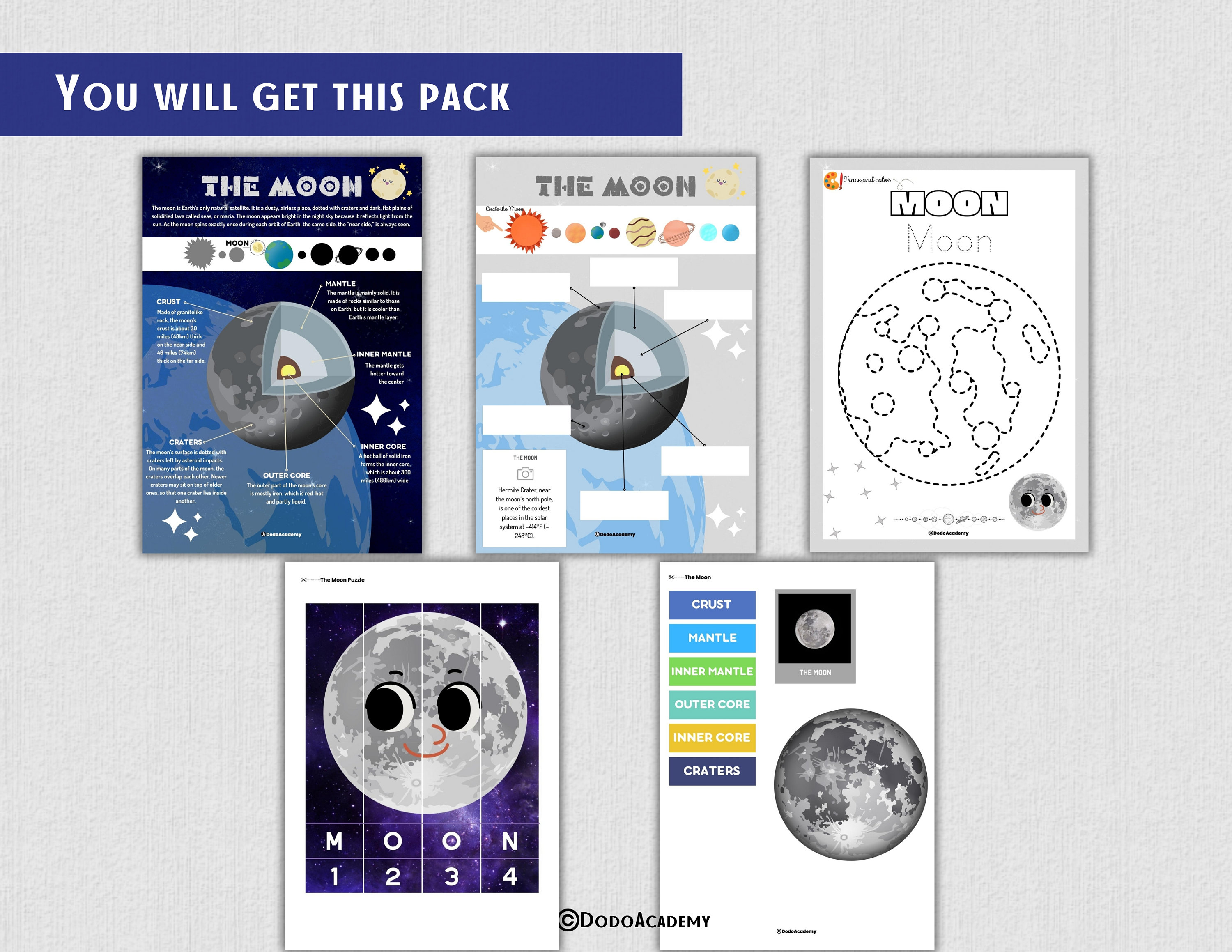 Paquete de actividades de la Luna Sistema solar Páginas de libros ...