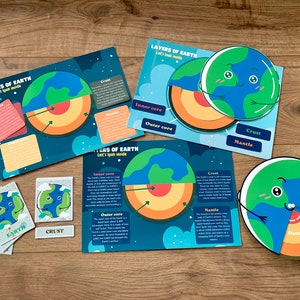 Earth Structure Layers Preschool Worksheets Anatomy of the Earth ...