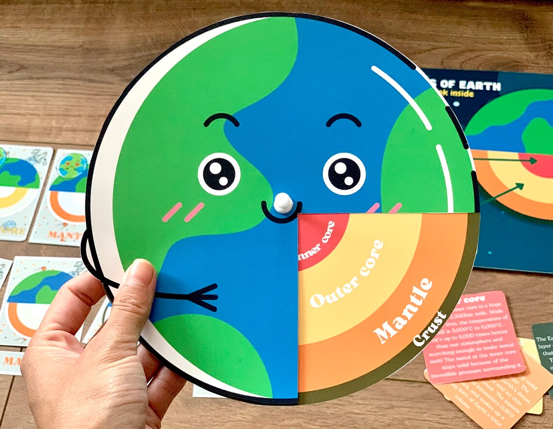 Earth Structure Layers Preschool Worksheets Anatomy of the - Etsy