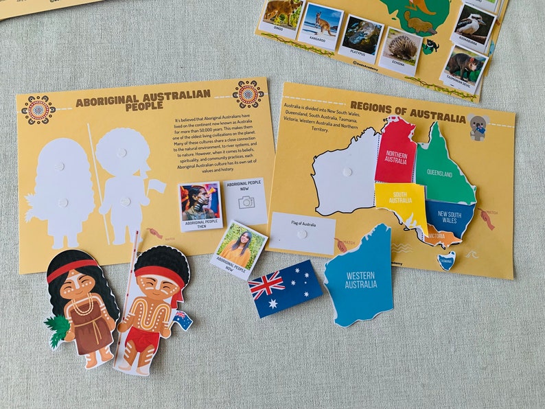 Australia Continents & Oceans Printable Activity Pack World Geography ...