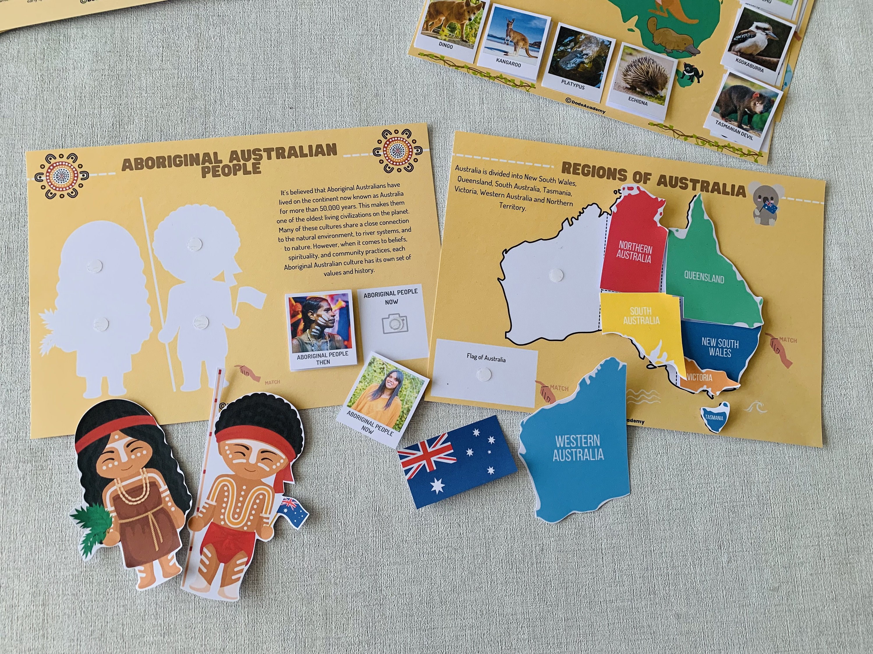 Australia Continents & Oceans Printable Activity Pack World Geography ...